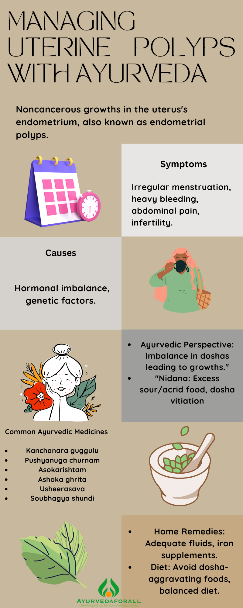 UTERINE POLYPS : Ayurvedic Treatment, Diet, Exercises